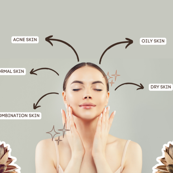 skin care Archives · Skin Simple True