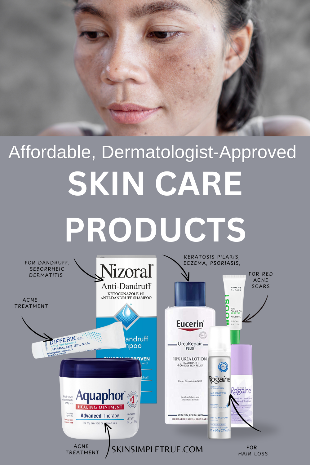 Affordable Skin Care Products: Why They Work and How to Use Them